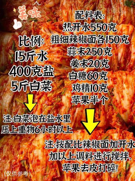 自制朝鲜辣白菜怎么做_正宗辣白菜腌制方法-第1张图片-山城妙识