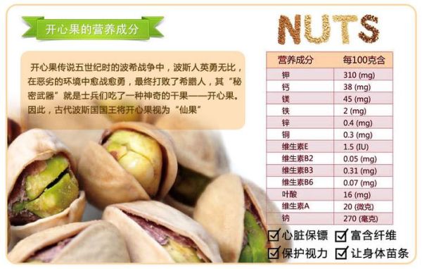 开心果的营养价值_开心果有哪些营养成分-第1张图片-山城妙识 开心果的营养价值_开心果有哪些营养成分-第1张图片-山城妙识