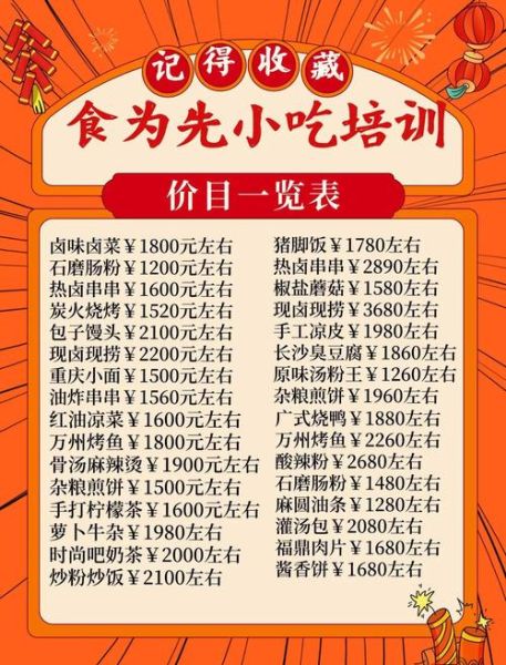 2024最火小吃店加盟费用_适合一个人开的低成本小吃项目-第2张图片-山城妙识