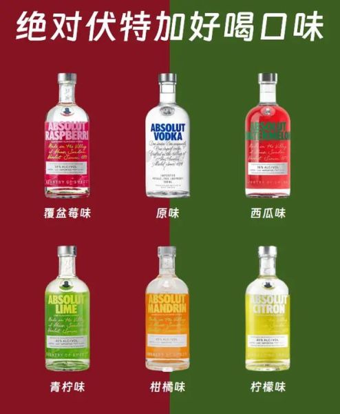 伏特加属于什么酒系列_伏特加与白酒区别-第1张图片-山城妙识 伏特加属于什么酒系列_伏特加与白酒区别-第1张图片-山城妙识