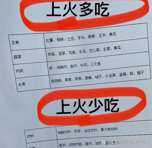 爆米花吃多了会上火吗_爆米花吃多了有什么危害-第1张图片-山城妙识