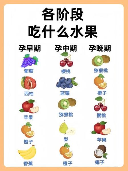 胎毒最怕的三种水果_孕妇吃什么水果去胎毒-第1张图片-山城妙识