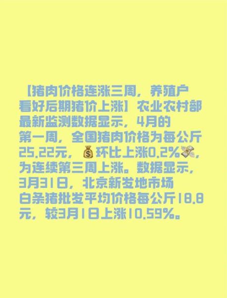 猪肉价格为什么下降_猪肉价格下降对消费者有何影响-第1张图片-山城妙识 猪肉价格为什么下降_猪肉价格下降对消费者有何影响-第1张图片-山城妙识