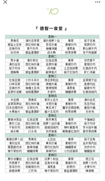 食堂实用菜谱600例下载_如何快速获取PDF完整版-第1张图片-山城妙识