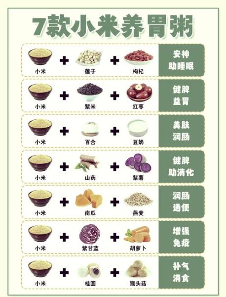 小米粥怎么煮_小米粥煮多久才粘稠-第2张图片-山城妙识 小米粥怎么煮_小米粥煮多久才粘稠-第2张图片-山城妙识