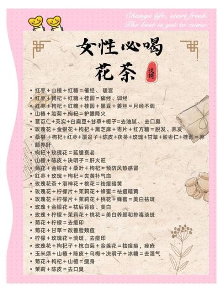 花茶搭配表_什么花茶适合长期喝-第2张图片-山城妙识 花茶搭配表_什么花茶适合长期喝-第2张图片-山城妙识