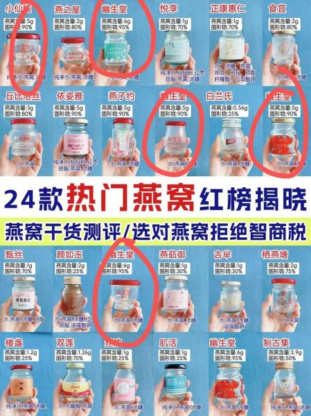 一盒真正的好燕窝多少钱一盒_燕窝价格怎么判断-第3张图片-山城妙识