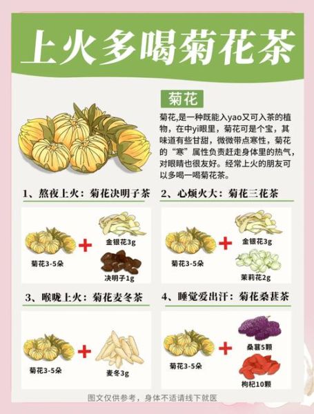 枸杞菊花茶用量搭配_枸杞菊花茶一天喝几次-第2张图片-山城妙识 枸杞菊花茶用量搭配_枸杞菊花茶一天喝几次-第2张图片-山城妙识