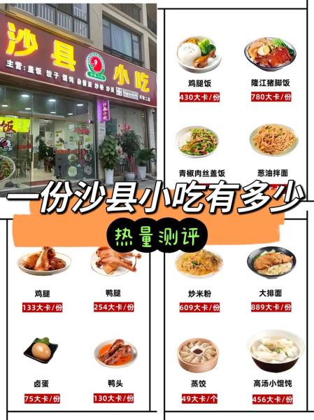 福建沙县小吃加盟费多少钱_沙县小吃加盟条件有哪些-第3张图片-山城妙识