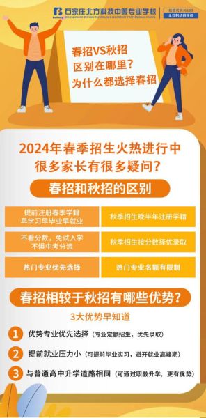 春季招生是什么意思_春季招生和秋季招生的区别-第2张图片-山城妙识