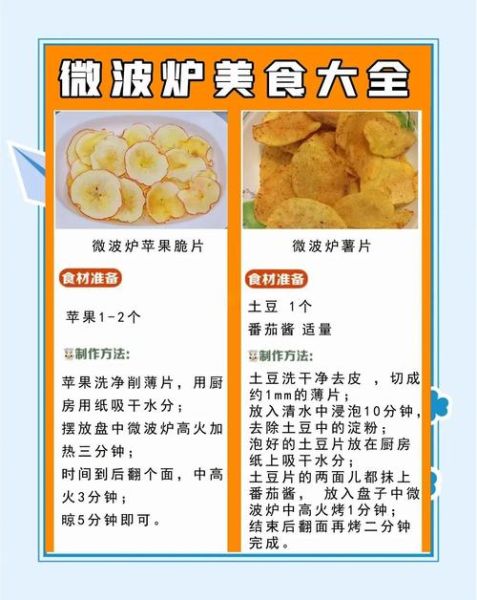微波炉食谱pdf下载_微波炉做菜真的健康吗-第1张图片-山城妙识 微波炉食谱pdf下载_微波炉做菜真的健康吗-第1张图片-山城妙识