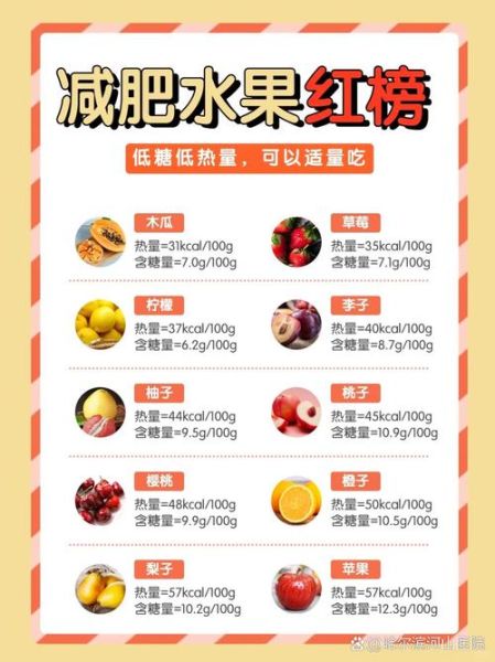 低热量水果有哪些_减肥水果排行榜-第2张图片-山城妙识 低热量水果有哪些_减肥水果排行榜-第2张图片-山城妙识