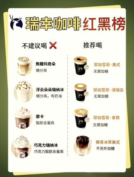 焦糖拿铁热量是多少_减脂期能喝吗-第2张图片-山城妙识