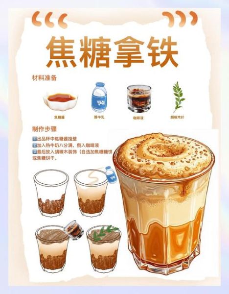 焦糖拿铁热量是多少_减脂期能喝吗-第3张图片-山城妙识