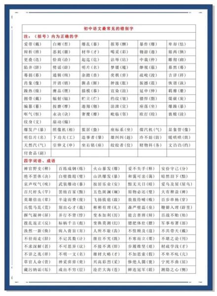 烩炙人口的错别字是哪一个_如何快速纠正-第1张图片-山城妙识