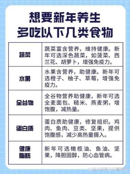 营养食品都有哪些_如何科学搭配-第2张图片-山城妙识