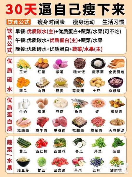 例假期间吃什么减肥快又对身体好_经期减肥食谱推荐-第1张图片-山城妙识