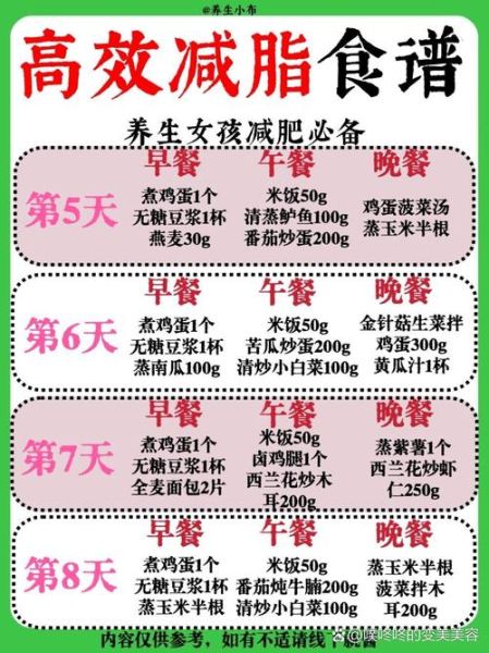 减肥素食菜谱有哪些_素食减肥一周瘦几斤-第3张图片-山城妙识 减肥素食菜谱有哪些_素食减肥一周瘦几斤-第3张图片-山城妙识