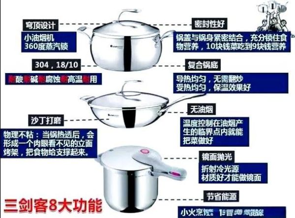 特百惠炖锅怎么用_特百惠炖锅食谱大全-第2张图片-山城妙识