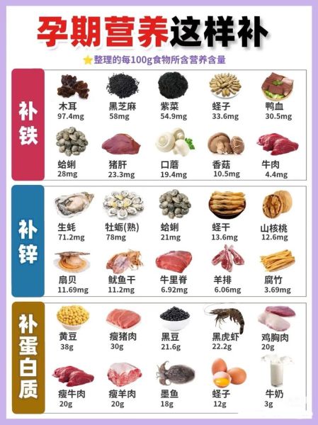 孕妇素食营养食谱大全_孕期吃素会不会缺营养-第1张图片-山城妙识