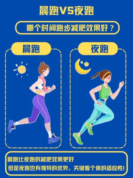 跑步多久才能减肥_每天跑多久才有效-第3张图片-山城妙识