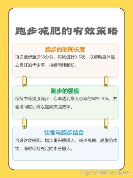 跑步多久才能减肥_每天跑多久才有效-第2张图片-山城妙识