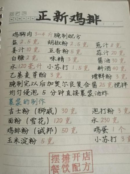 鸡排怎么腌制才嫩_鸡排腌制配方比例-第1张图片-山城妙识 鸡排怎么腌制才嫩_鸡排腌制配方比例-第1张图片-山城妙识