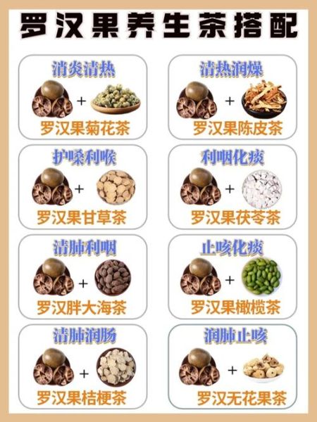罗汉果止咳润肺怎么吃_罗汉果泡水喝的禁忌-第3张图片-山城妙识 罗汉果止咳润肺怎么吃_罗汉果泡水喝的禁忌-第3张图片-山城妙识