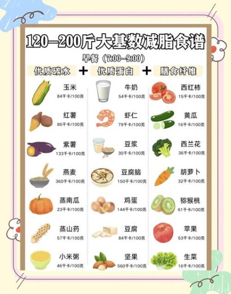 秋季女性如何减肥_秋季女性养生减肥食谱-第1张图片-山城妙识