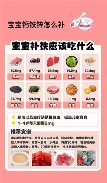 吃什么补铁补血最快最好_贫血吃什么食物补血最快-第3张图片-山城妙识