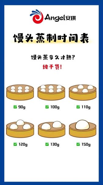 蒸馒头要多长时间_蒸馒头水开后多久能熟-第1张图片-山城妙识 蒸馒头要多长时间_蒸馒头水开后多久能熟-第1张图片-山城妙识