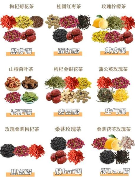 泡什么茶可以美容养颜_女人喝什么茶对皮肤好-第1张图片-山城妙识 泡什么茶可以美容养颜_女人喝什么茶对皮肤好-第1张图片-山城妙识