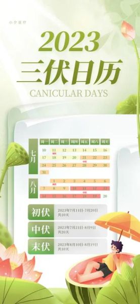 初伏是几月几号2021年_初伏从哪天开始算起-第1张图片-山城妙识