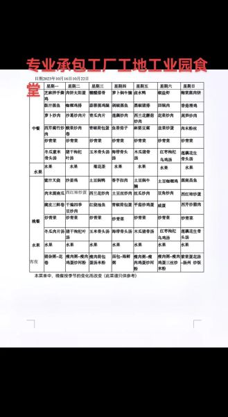 急招工地食堂承包多少钱_工地食堂承包需要什么条件-第1张图片-山城妙识