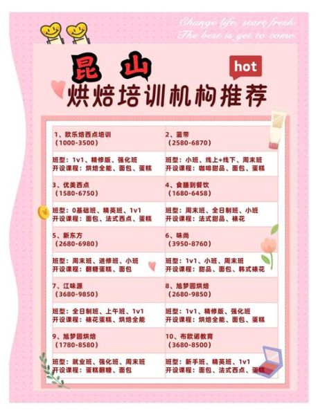 网上烘焙课程哪家好_零基础如何学烘焙-第1张图片-山城妙识