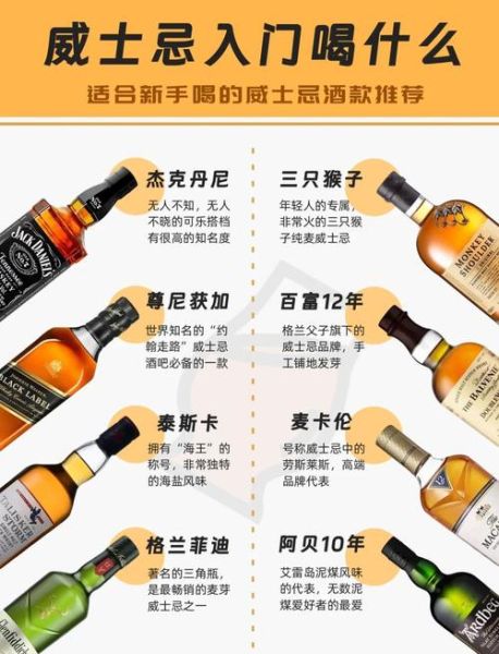 世界十大顶级威士忌有哪些_如何挑选适合自己的威士忌-第2张图片-山城妙识