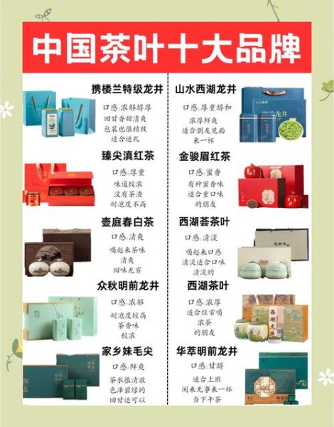 中国前十茶叶品牌有哪些_哪个最好喝-第3张图片-山城妙识 中国前十茶叶品牌有哪些_哪个最好喝-第3张图片-山城妙识
