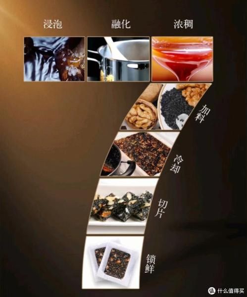 阿胶固元膏禁忌人群_哪些体质不能吃-第1张图片-山城妙识