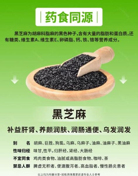 芝麻的功效与作用_芝麻的药用价值有哪些-第1张图片-山城妙识