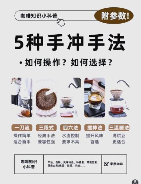 怎样煮咖啡最好喝_手冲咖啡水温多少合适-第1张图片-山城妙识