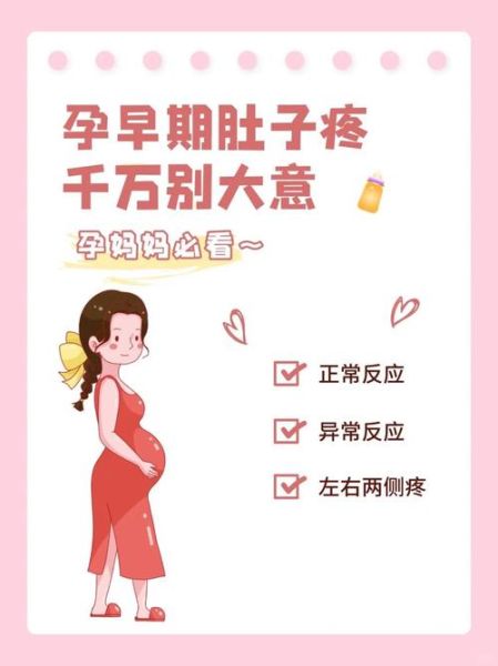 怀孕初期肚子疼正常吗_怀孕初期腹痛原因-第2张图片-山城妙识 怀孕初期肚子疼正常吗_怀孕初期腹痛原因-第2张图片-山城妙识