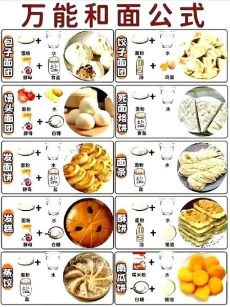 家常面食怎么做_新手也能成功的和面技巧-第1张图片-山城妙识 家常面食怎么做_新手也能成功的和面技巧-第1张图片-山城妙识
