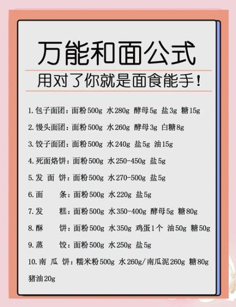 家常面食怎么做_新手也能成功的和面技巧-第2张图片-山城妙识 家常面食怎么做_新手也能成功的和面技巧-第2张图片-山城妙识