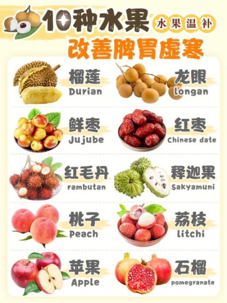 脾胃虚寒吃什么水果好_三种水果推荐-第1张图片-山城妙识