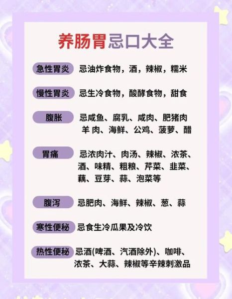 肠胃不好不能吃什么_肠胃不好哪些食物要忌口-第3张图片-山城妙识