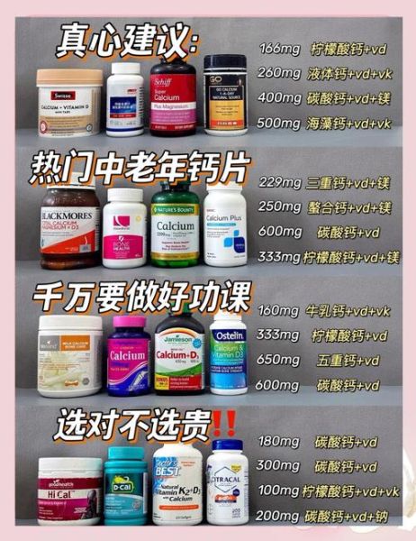 中年人吃什么补钙最快最好_中年人补钙食物排行榜-第1张图片-山城妙识 中年人吃什么补钙最快最好_中年人补钙食物排行榜-第1张图片-山城妙识