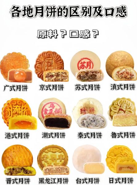 月饼有几种款式_传统月饼分类大全-第1张图片-山城妙识