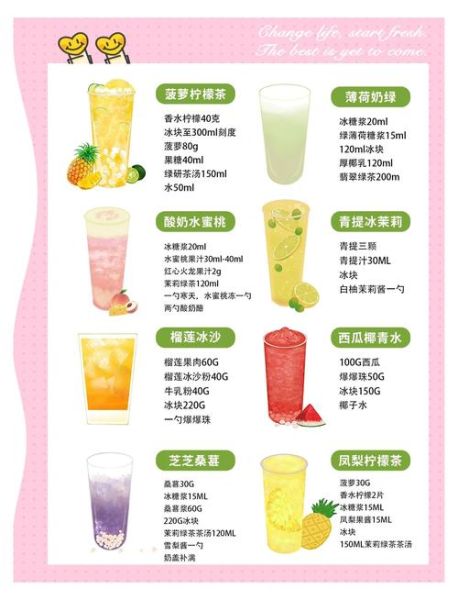 柠檬水怎么做才好喝_柠檬水正确做法比例-第2张图片-山城妙识