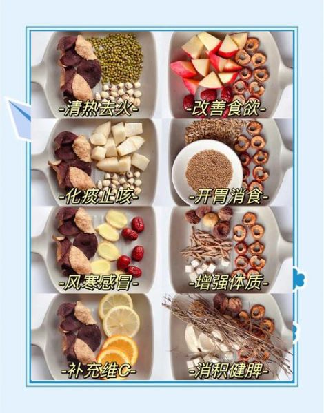 风寒感冒吃什么好得快_风寒感冒食疗菜谱推荐-第2张图片-山城妙识