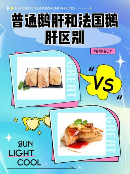 法国鹅肝和普通鹅肝有什么区别_如何辨别真假鹅肝-第1张图片-山城妙识